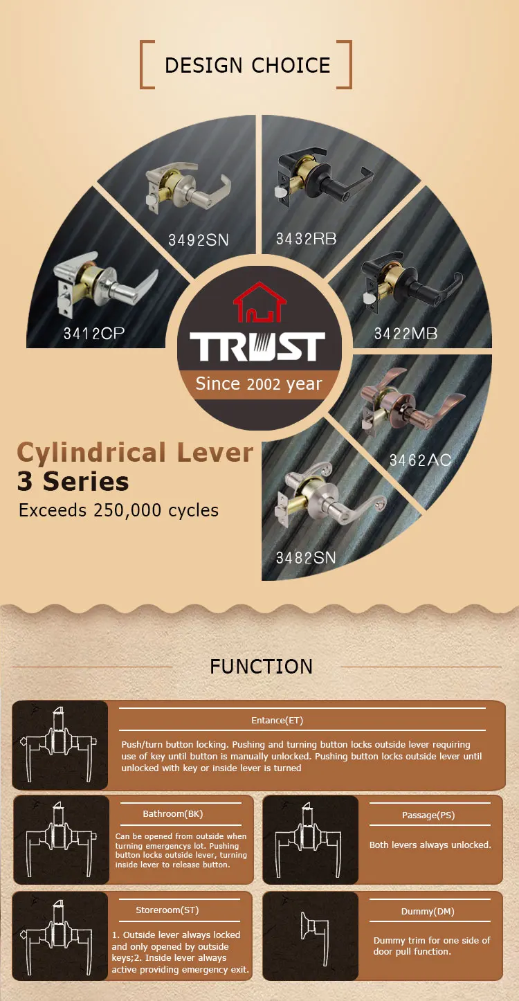 Trust 3432-sn Satin Nickel Finish Lockset Keyless Privacy Interior ...