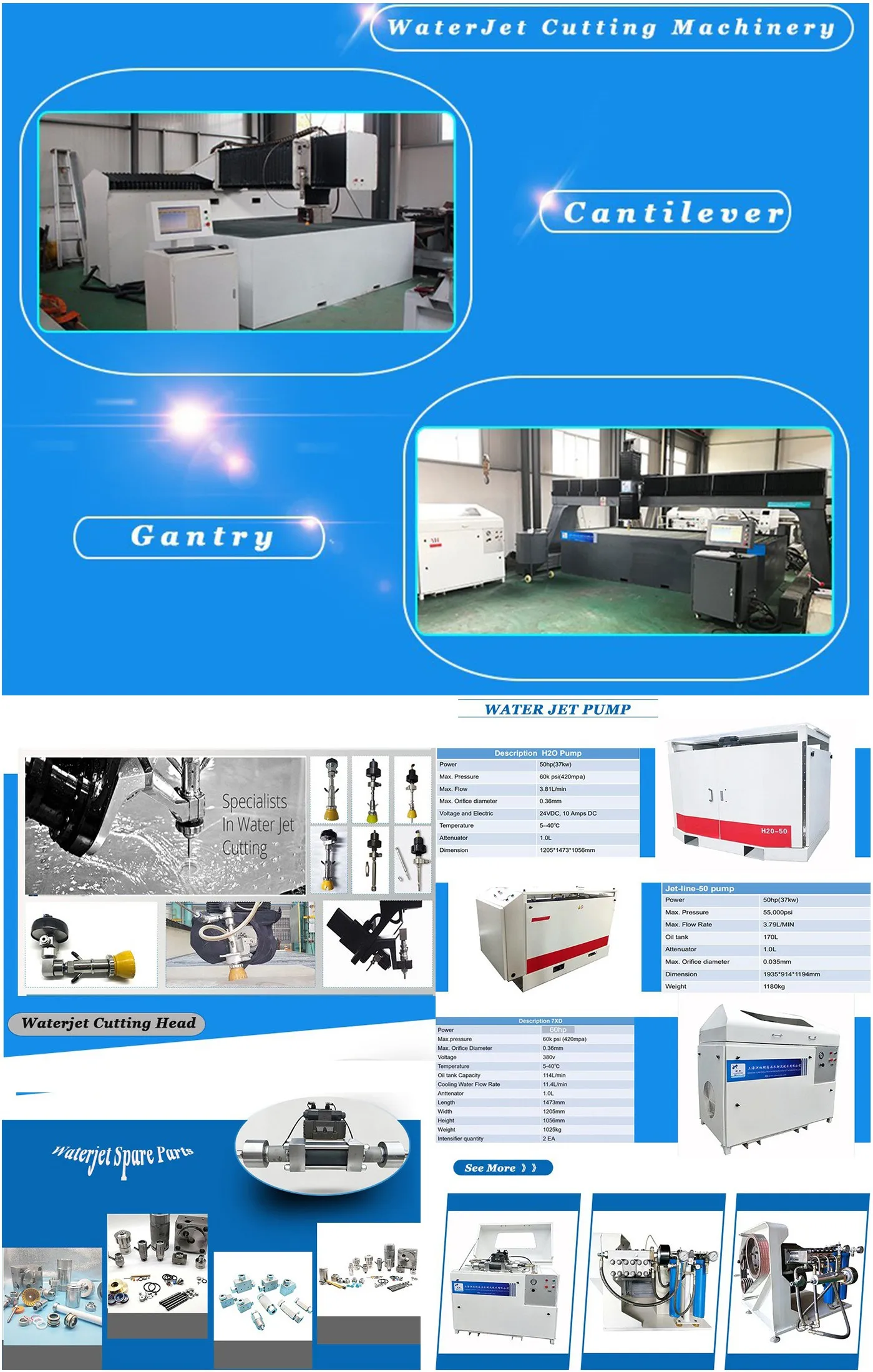 High Pressure Waterjet Intensifier Pump for Cutting Precision