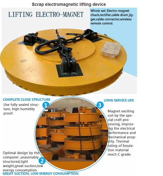 Electromagnet Crane Magnet For Lifting Steel Scrap Circular - Buy Steel ...