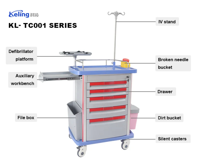 Hospital ABS Emergency Cart Plastic Anesthesia Cart Medical Emergency ...