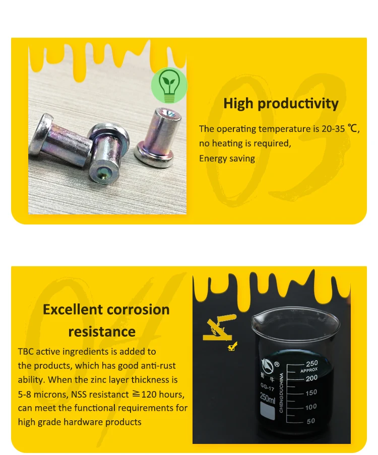 Iridescent Passivate Galvanized Multicolored Solution Trivalent ...