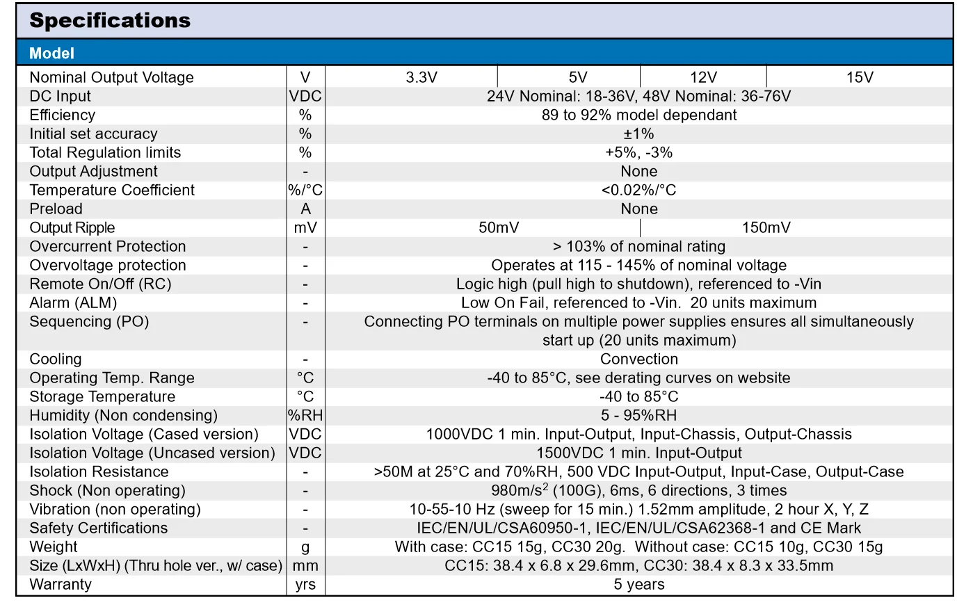 Fmp24-r45 Tdk-lambda Cc15-2403sf-e Cc15-2403sfp-e 24v To 3.3v 4.5a 15w Isolated Industrial Dc Dc ...