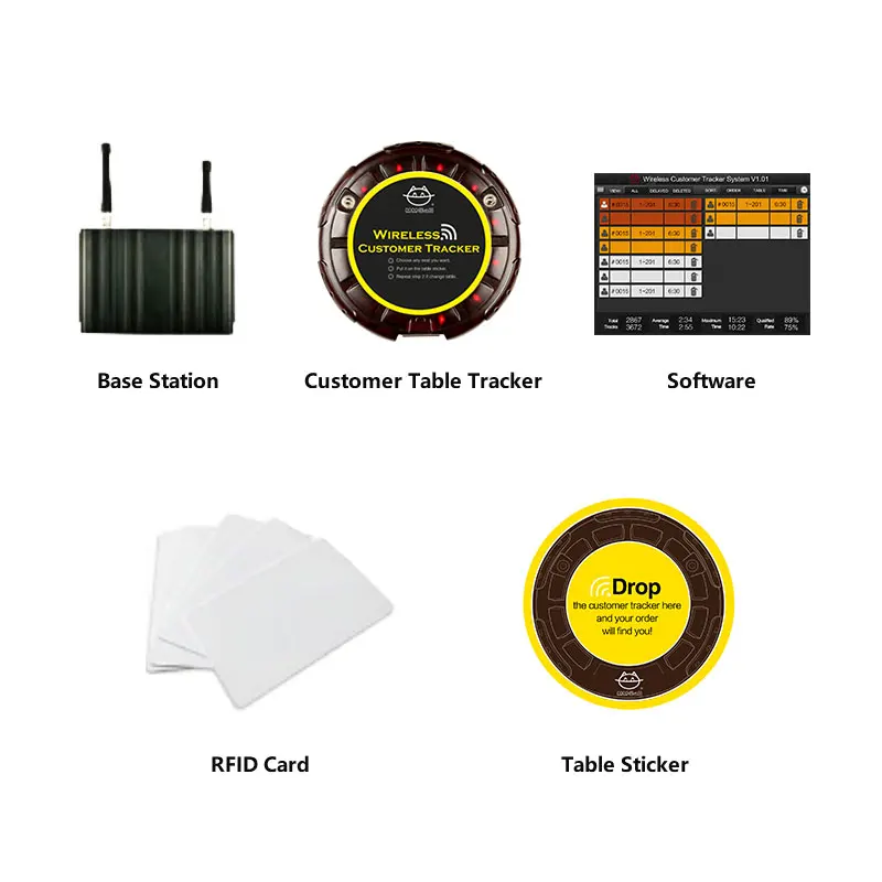 Wireless Table Location System Table Tracker System Restaurant ...