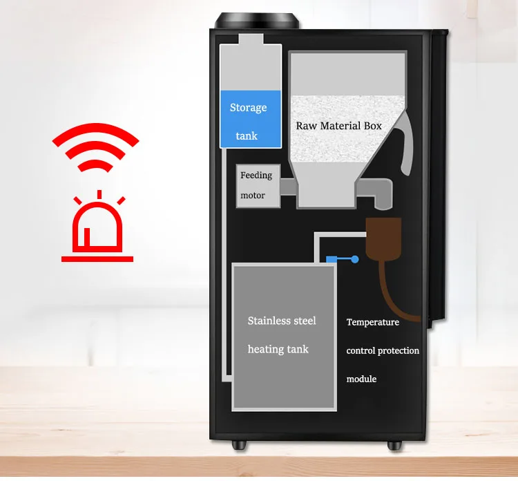 6 Flavors Hot and Cold Dual Temperature Coffee Maker