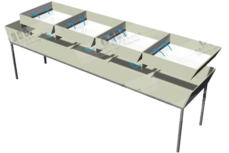 China Manufacturer Trout Fish Incubator Eggs Fish Farm Incubator For ...