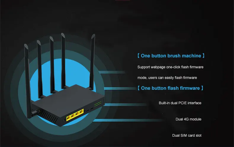 Two SIM Card Wireless Router 4G LTE with 5dbi Antenna
