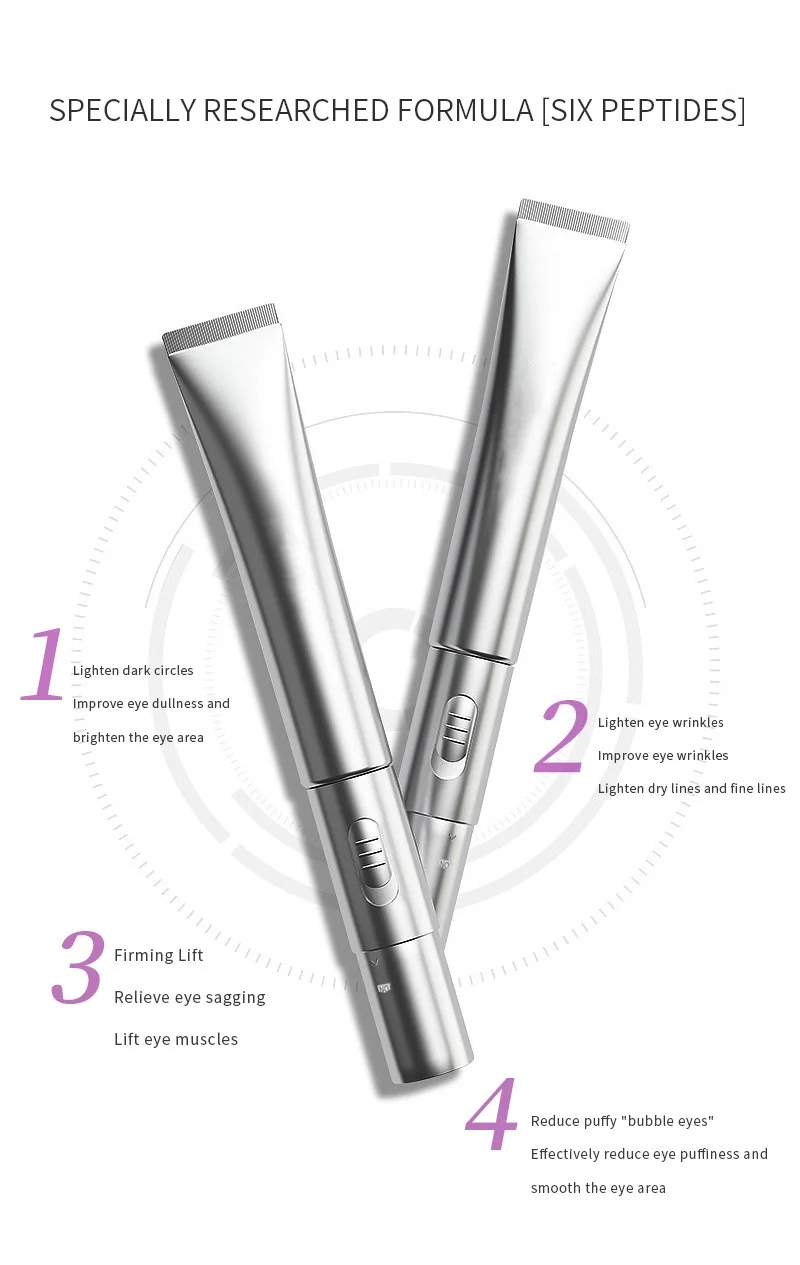 OEM Electric Eye Care Cream - Reduce Dark Circles & Puffiness