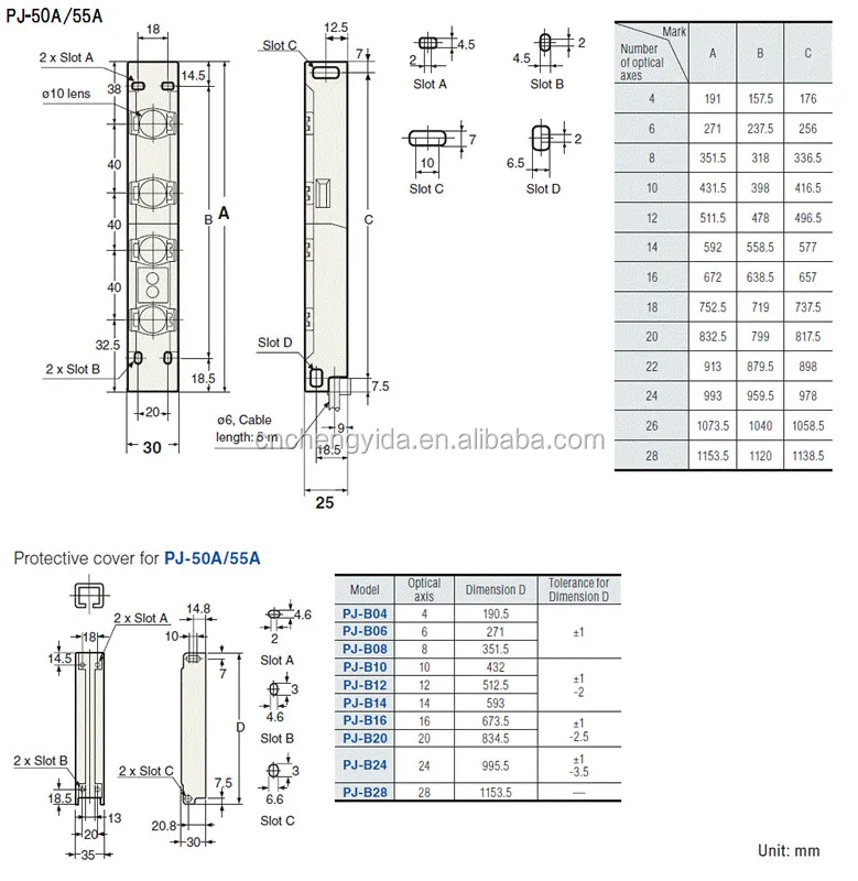 KEYENCE PJ-50A ขยายพื้นที่ SENSOR ใหม่| Alibaba.com
