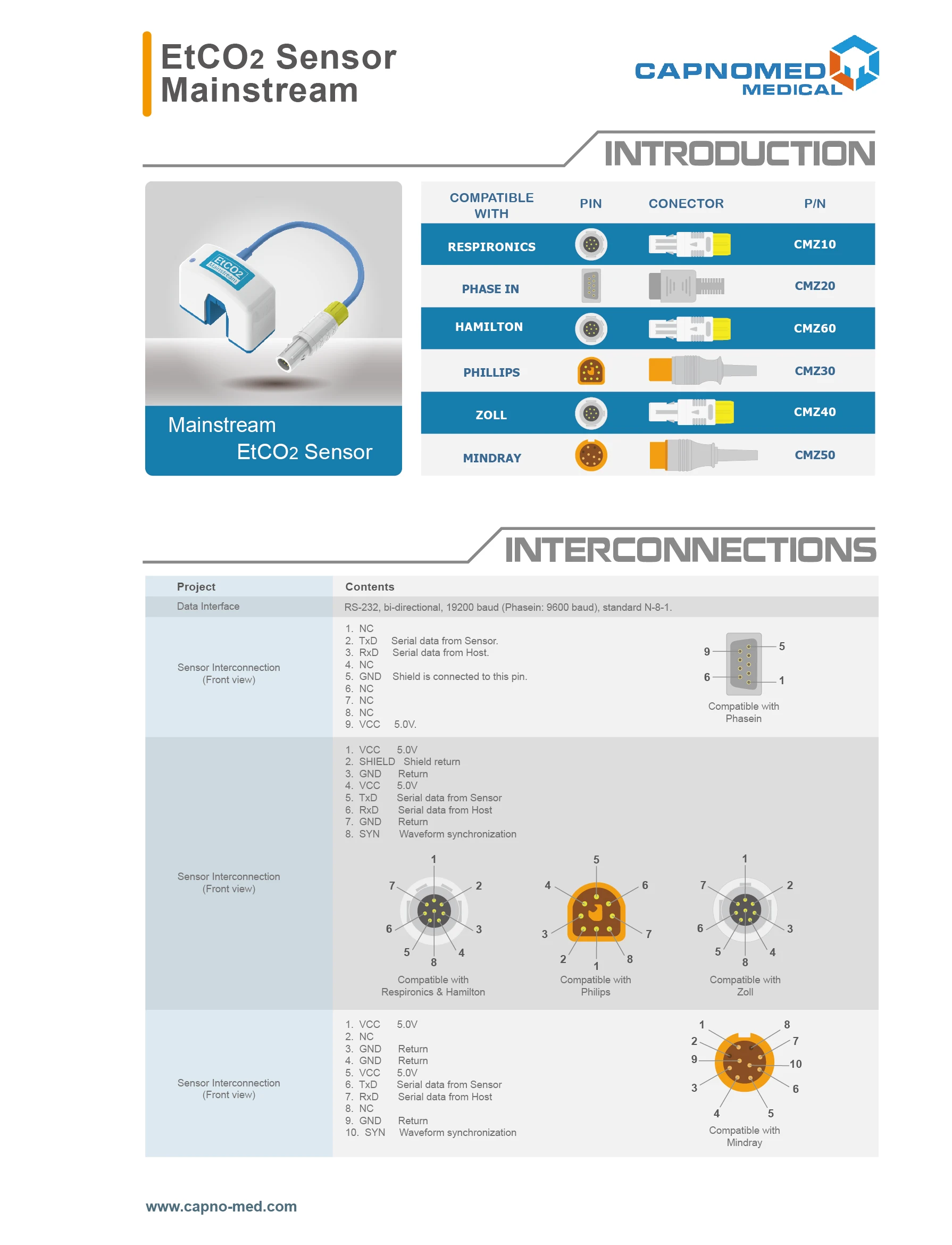 Capnograph Etco2 Sensors by Nihon Kohden - Reliable Diagnosis