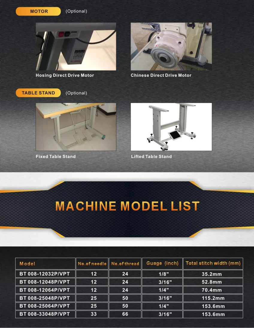SIRUBA VC008 12-33 Needle Pintuck Pleating Machine - Multi-Needle ...