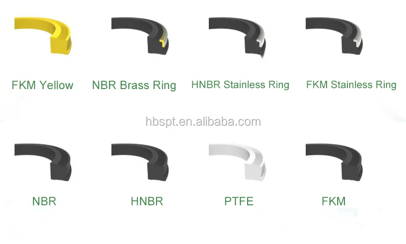 Sipaituo Sealing Hammer Union Weco Seal Ring for FMC SPM Flowline