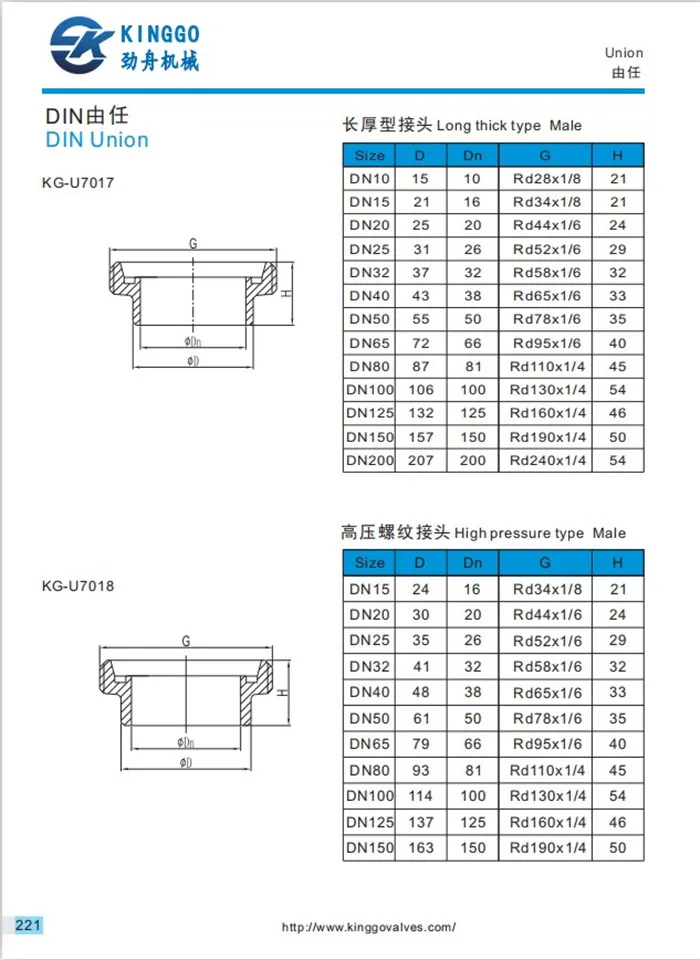 Sanitary Stainless Steel Sus304/sus316l Sms Union With Expanded Liner - Buy Sms Union With ...