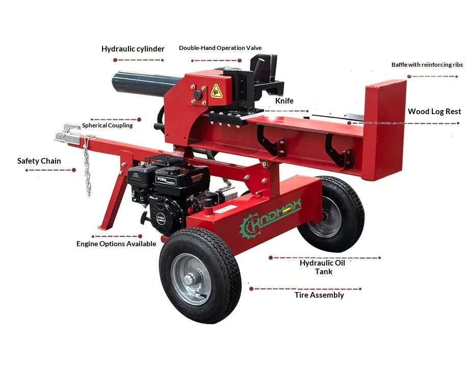25 Tons Vertical Horizontal Agricultural Wheel Log Splitter Garden Farm ...