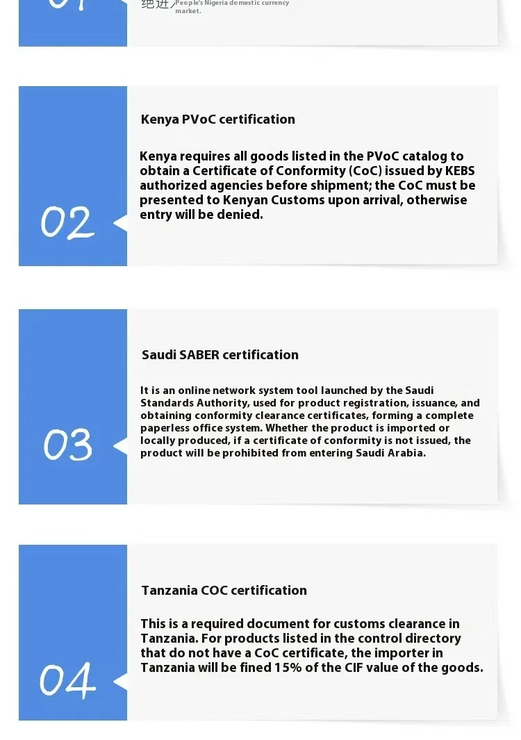 COC Certification for Kenya Morocco Uganda Africa PVOC Customs ...