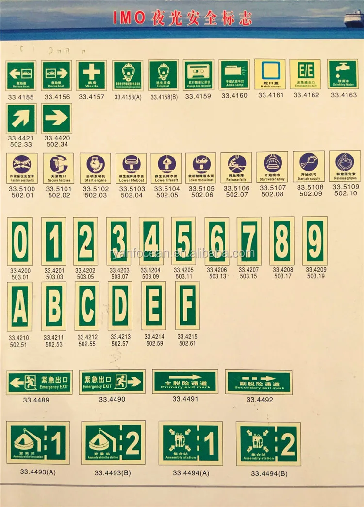 Impa Marine Wholesale Imo Symbols& Safty Signs - Buy Impa Marine ...