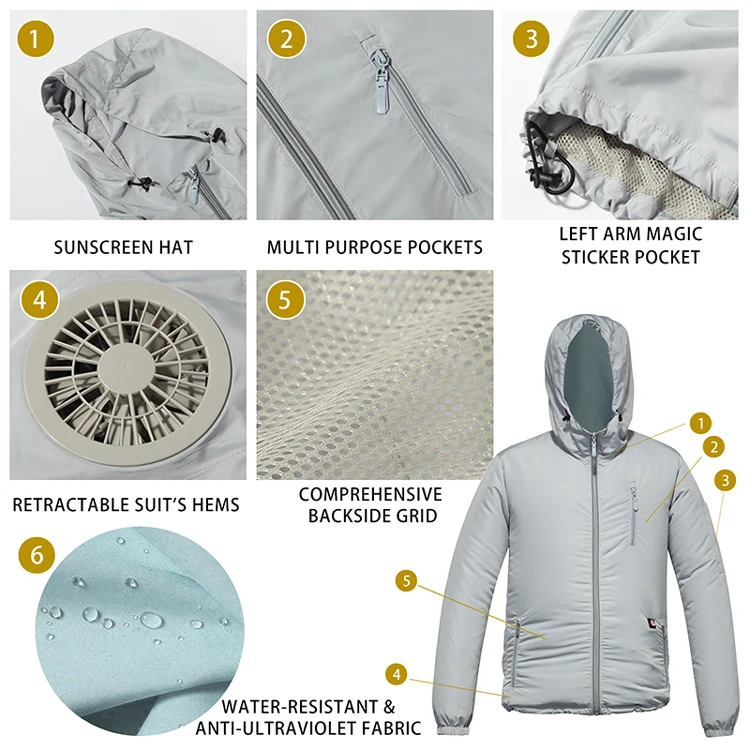 Comfortable Summer Cooling Vest Jacket With Built-in Fans - Enhanced ...