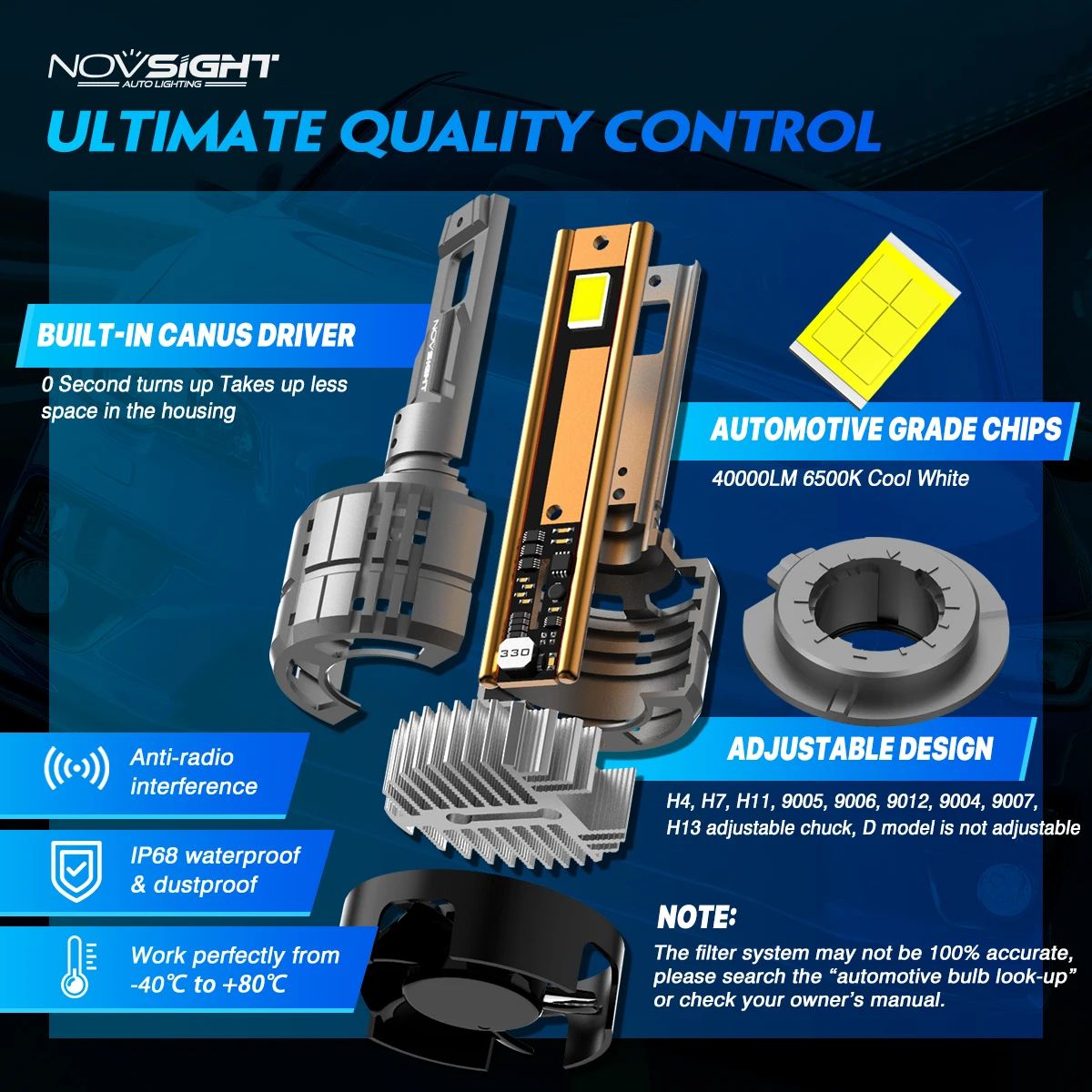 Novsight 40000LM LED Headlight Bulbs - High Quality & Brightness