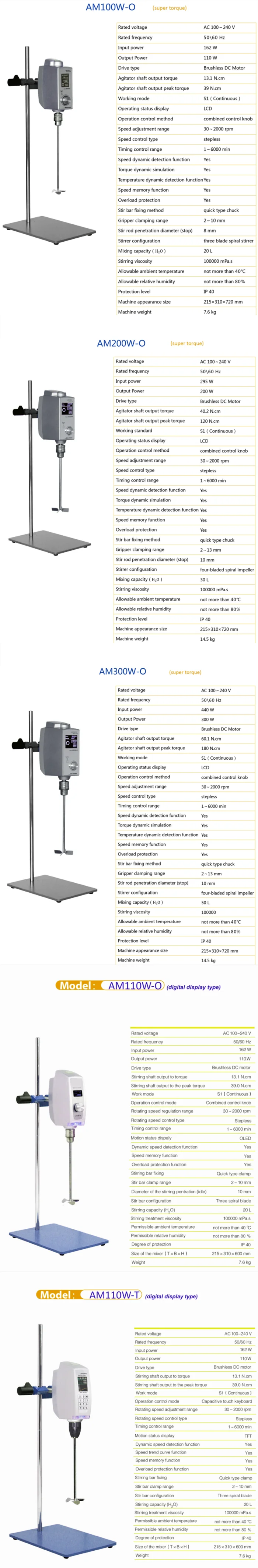 New LED Display Electric Stirrer Lab Mixer Agitator Blending Machine ...