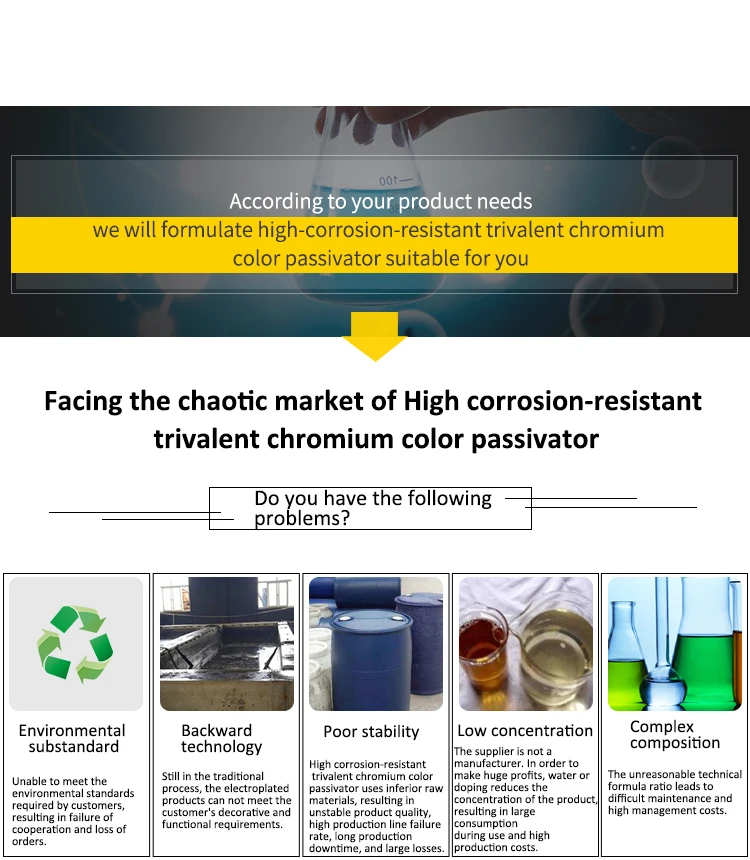 Trivalent Chromium Passivator Bz-208 Color Passivation Agent For Zinc ...