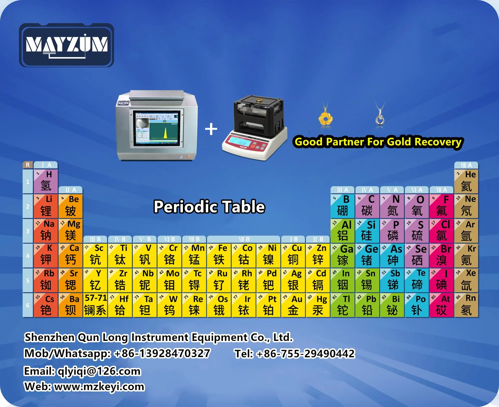 XRF Equipment - Precise Analyzing of Metallic Elements