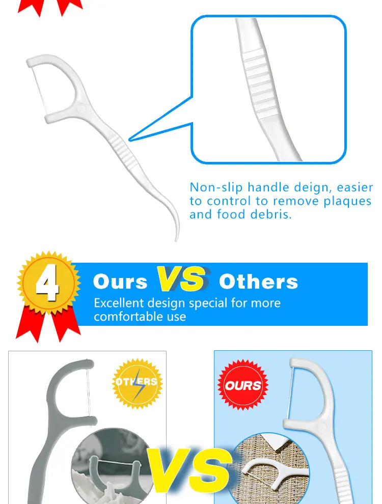 1000 Picks Travel Size Comfort Plus Healthy Thread Dental Floss