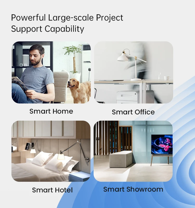 Smart Home Automation LifeSmart Whole House Customization Wireless ...