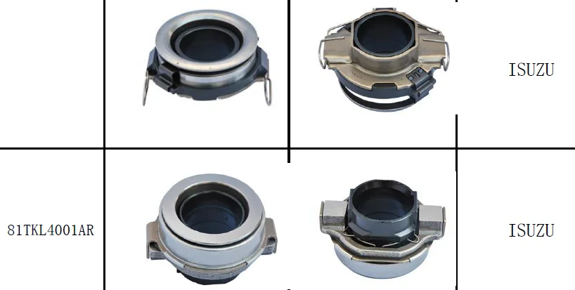 Za-78tkl4801r Clutch Release Bearing for Isuzu HICOM Trucks