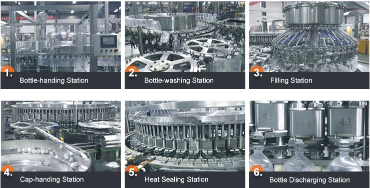 IV Solution Filling, Sealing, and Packing Production Line