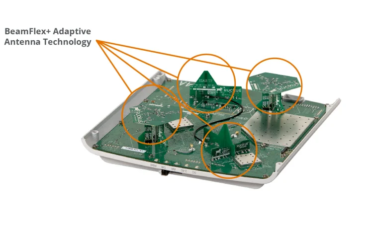 Ruckus Zoneflex R710 Indoor Access Point Ruckus Ap 901-r710-ww00 - Buy ...