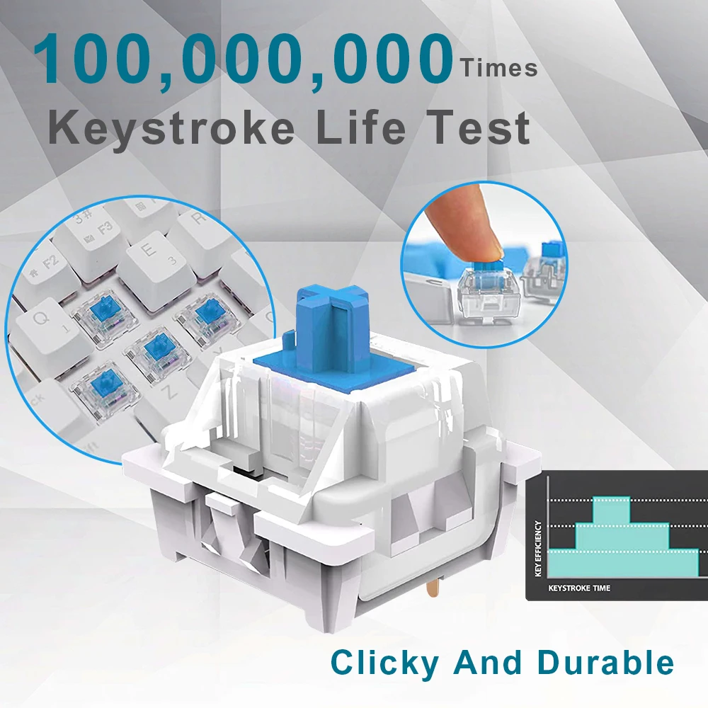 Factory Price Gamer 61 Keys Beyaz 60% Oyuncu Gamer Keyboard Oyun Klavye ...