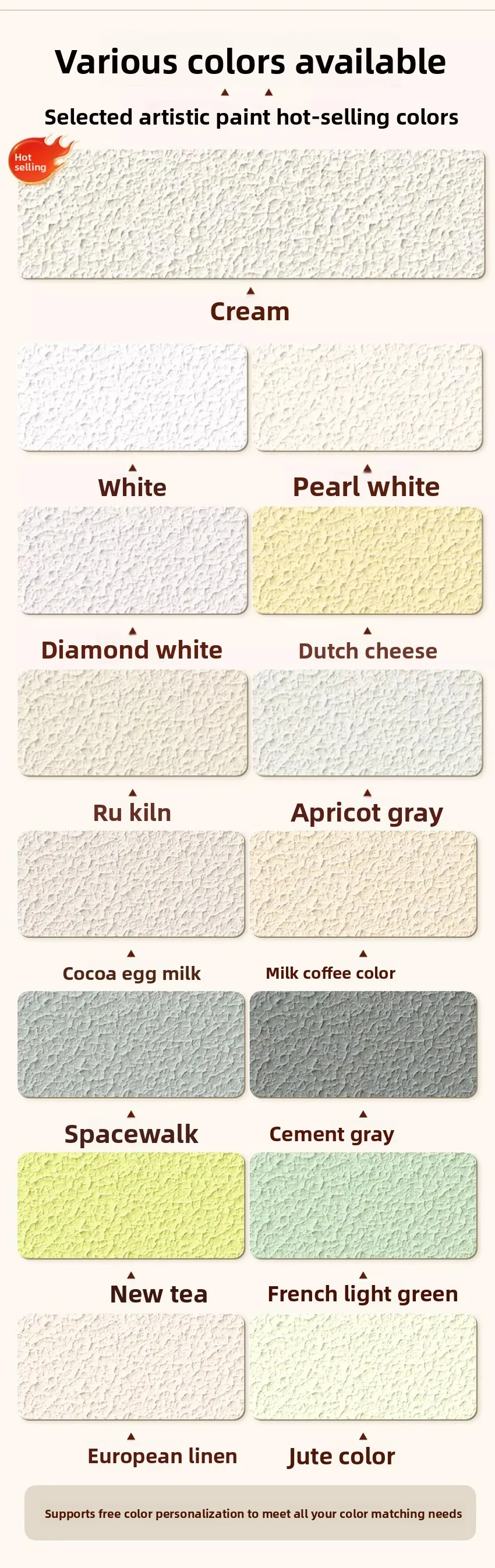Acrylic Texture Paint Art Coating for Interior and Exterior Walls ...