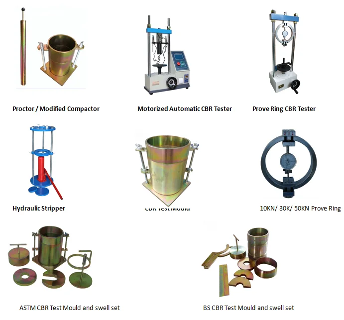 Manual Soil Proctor Compact Test - Geotechnical Lab Instrument