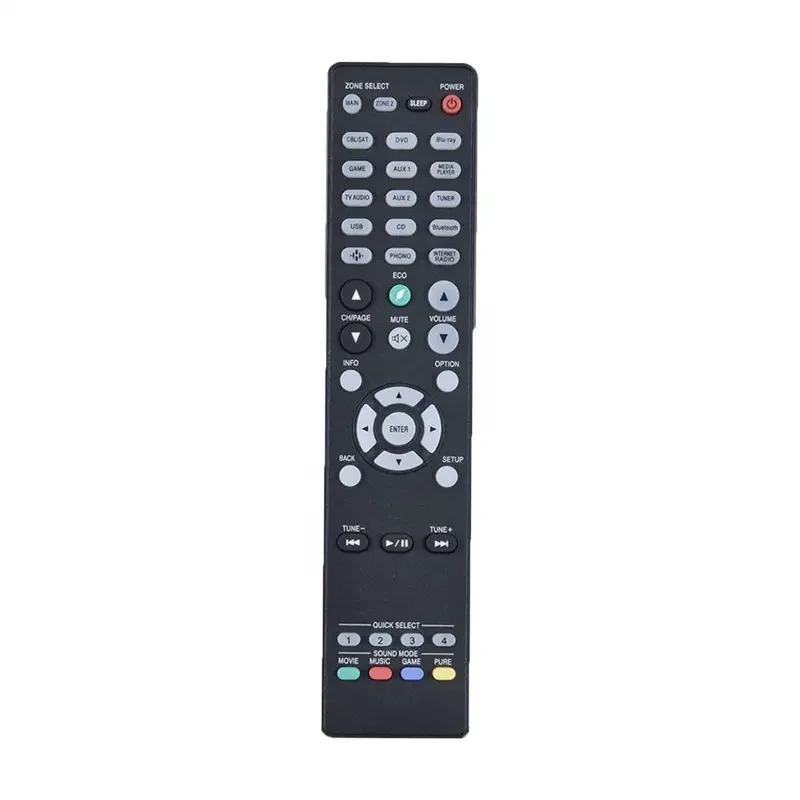 How to Choose a Denon AVR Receiver — 2026 Guide