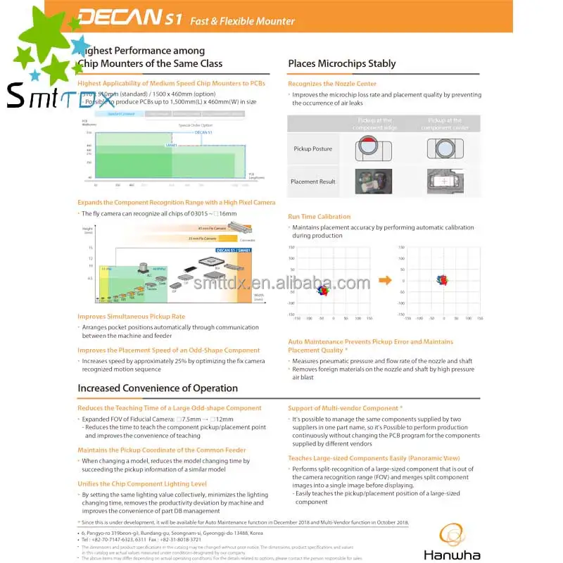 Samsung Hanwha DECAN S1 Pick and Place Machine - High Speed SMT