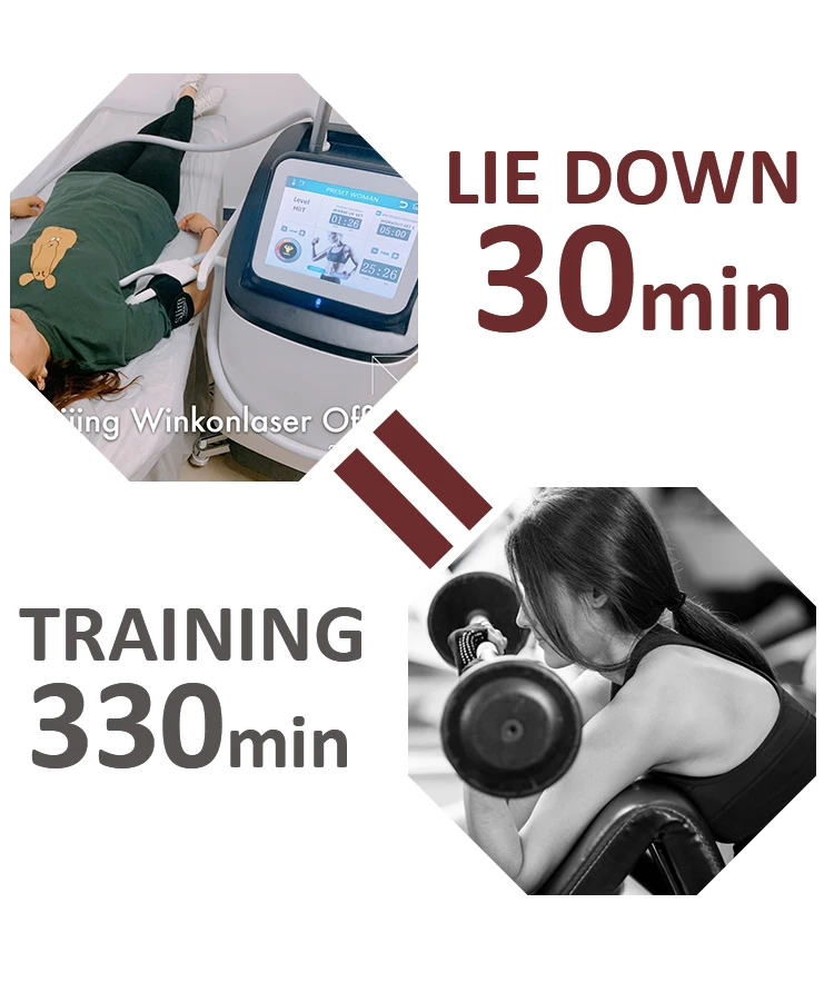 Ems Sculpt Body Electromagnetic Muscle Stimulator 7 Tesla Slimming ...