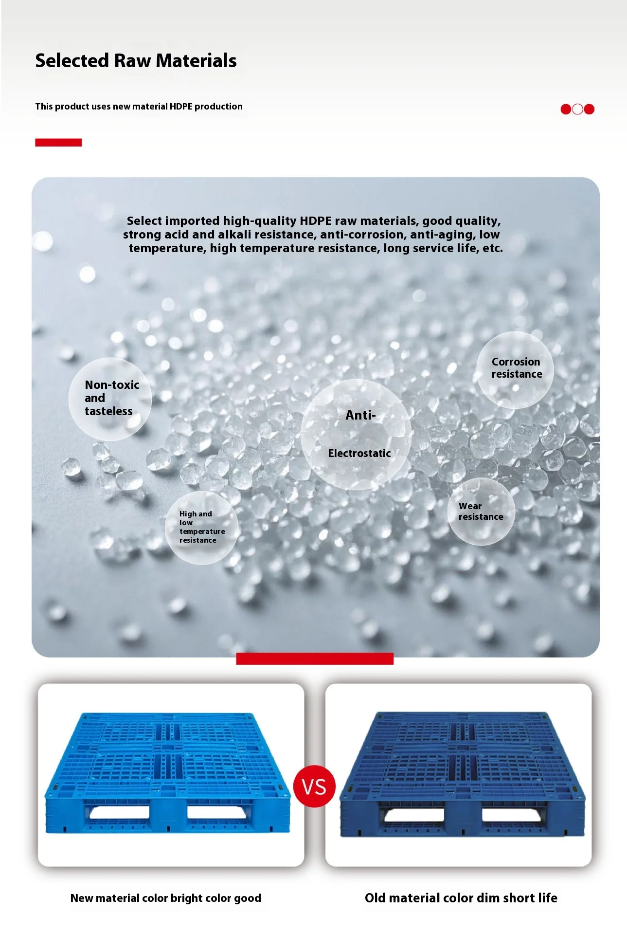 Heavy Duty HDPE Logistics Pallet Board Single Faced 4-Way Field Grid ...