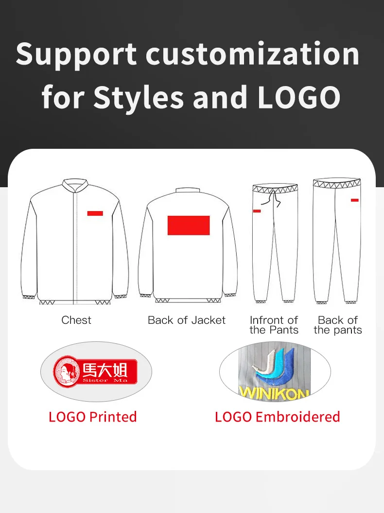 H-1106WF Seafood Processing Uniforms - Durable & Versatile