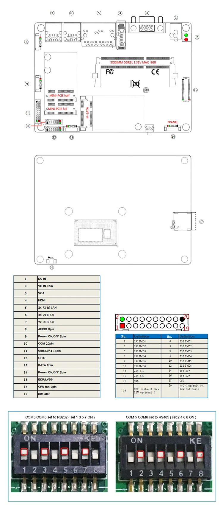 3.5" Industrial Mini PC Mainboard Single Motherboard Dual NIC 6*COM 8 ...