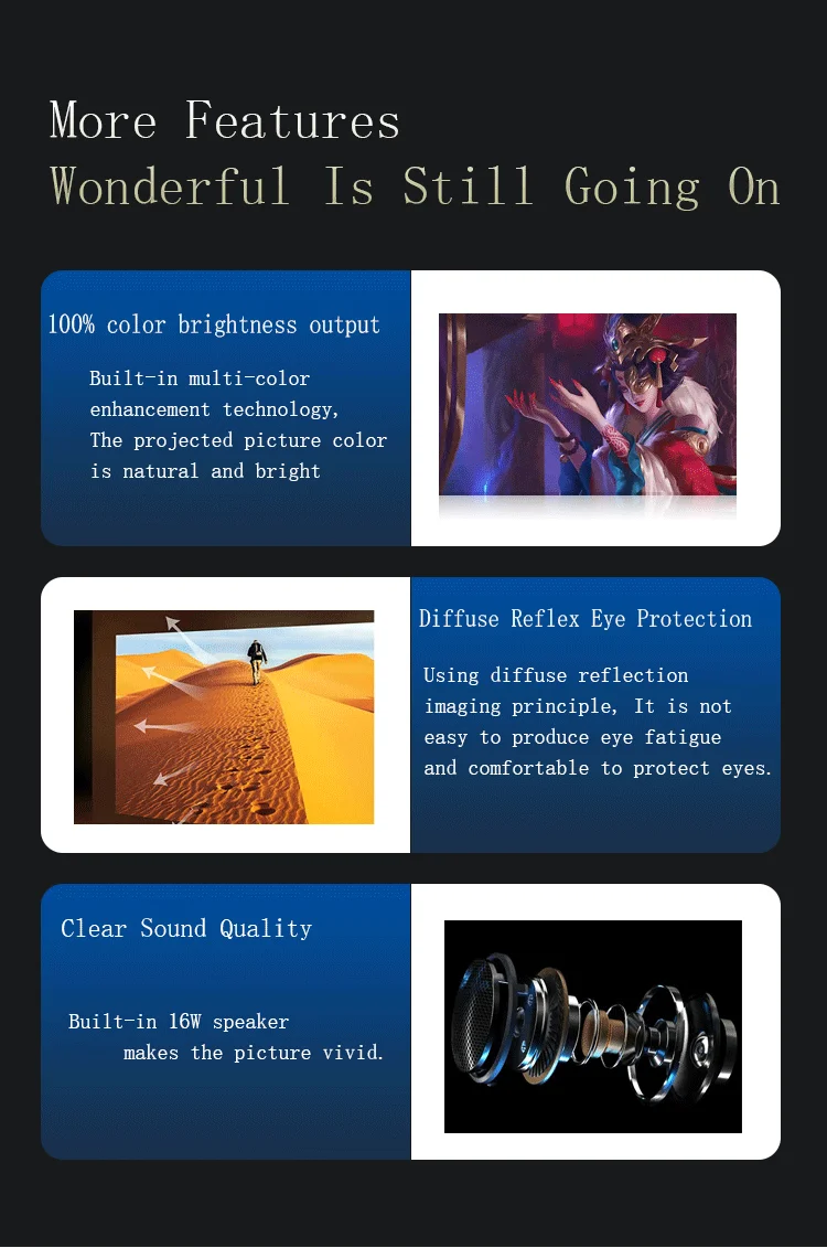 3lcd Engineering Laser Projector Dhn Du7000 7000 Iso Lumens 1200p Wuxga ...