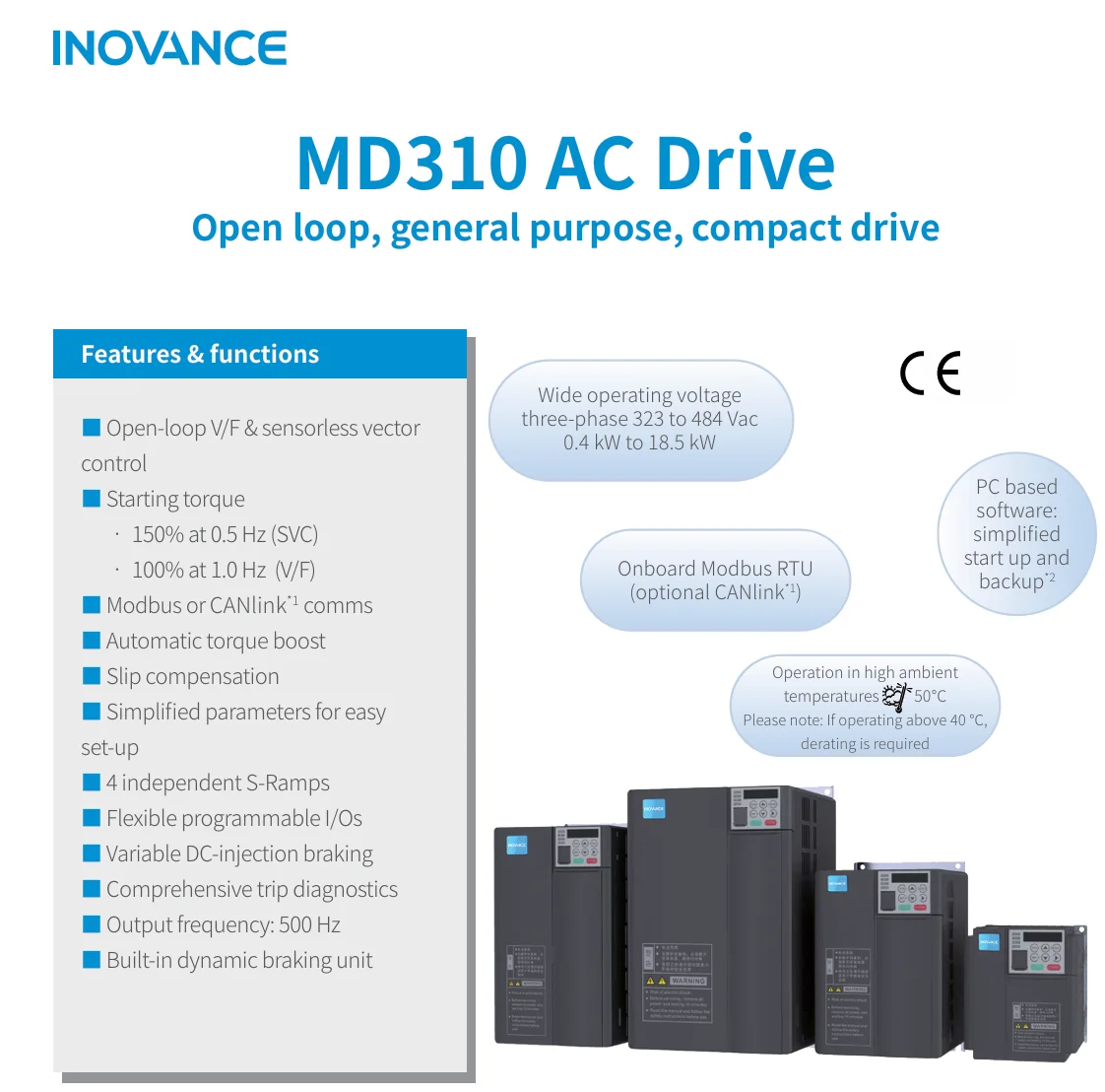 Inovance VFD Drive MD310 Series MD310T0.7B Frequency Drive Converter ...