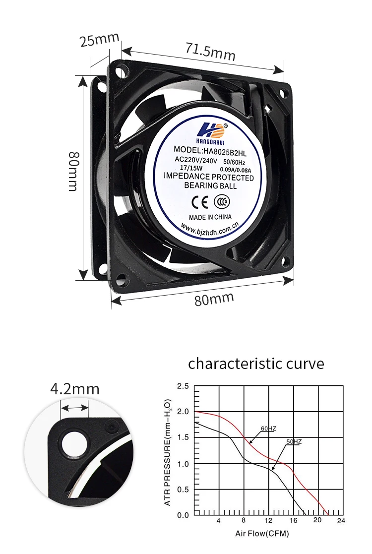 3 Inch 80mm 8025 Cooling Fan Ac 115v 380v 80 X 80 220v Axial Fan - Buy ...