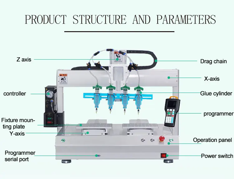 JULI Automatic Glue Dispenser - Precision and Efficiency