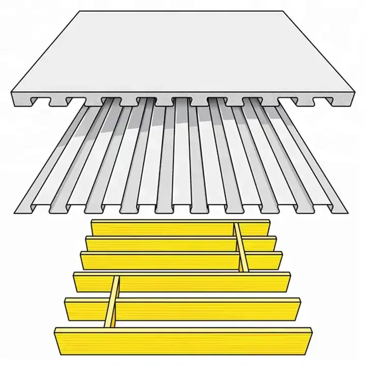 Train Carriage Floor Dovetailed Sheeting Structure - Buy Train Carriage ...