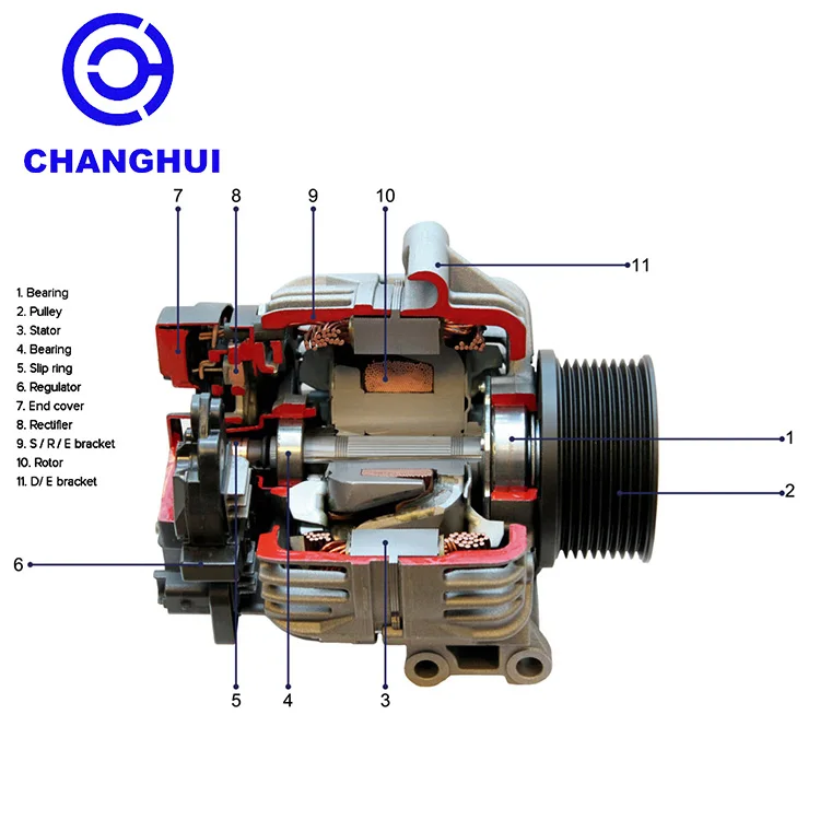 Car Alternator For Hyundai Getz 3730022650 Tg9s018 - Buy Car Alternator ...