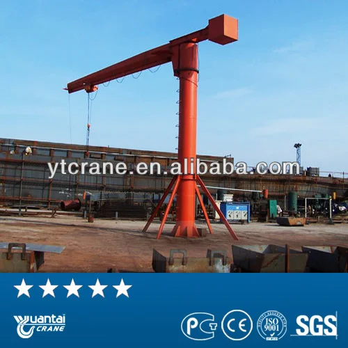 Jib Crane Inspection Checklist - Ensure Safe & Efficient Use