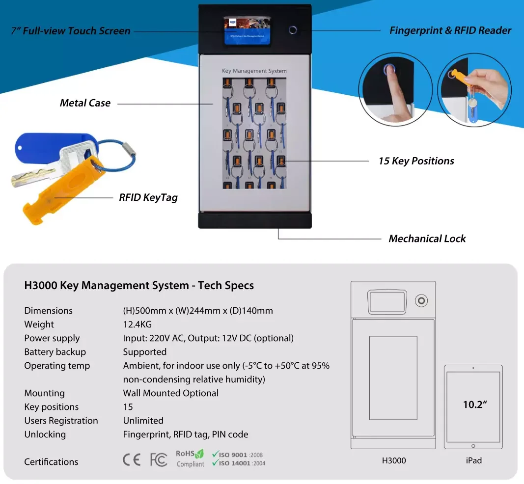 Aluminum Alloy Rfid Smart Key Cabinet 18 Electronic Lock Safe Box With ...