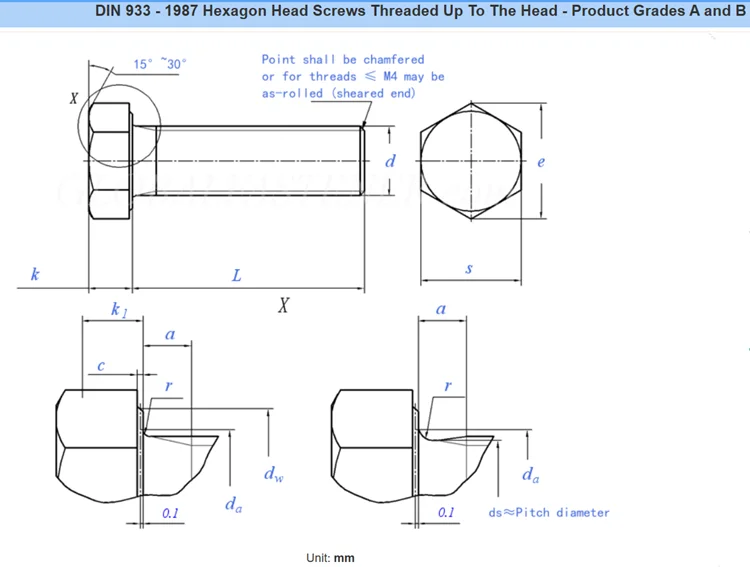 SS Hex Head through Hole Screw Hex Hollow Bolt - DIN Standards
