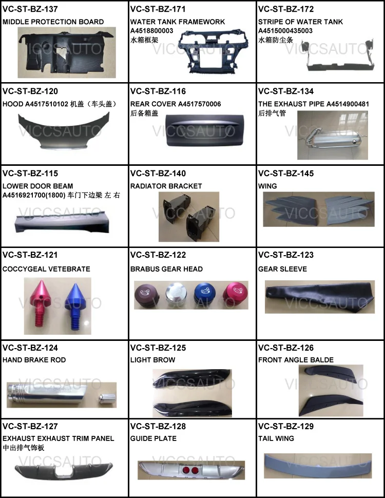 Oem A4518350019 For Benz Smart 451 Auto Car Front Water Baffle Piate ...