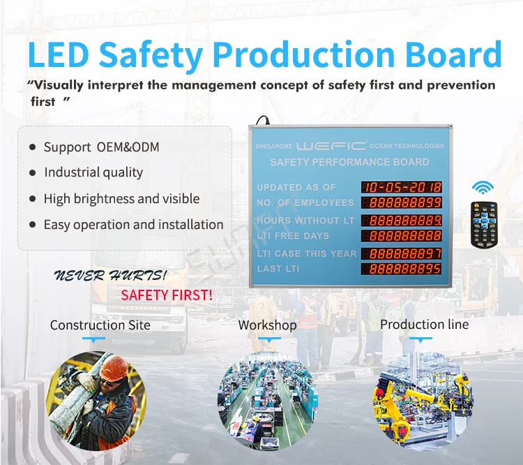 Digital Safety Sign Board at Andrew Leichhardt blog