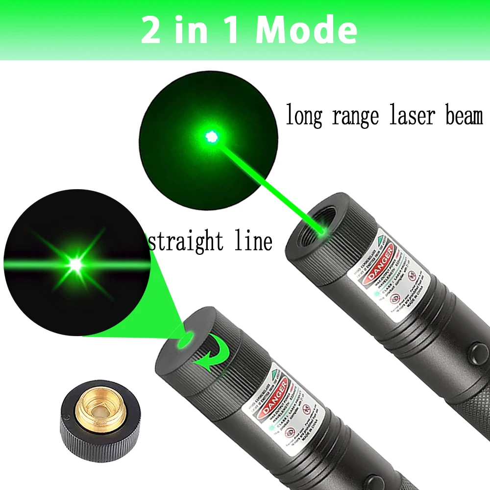 Powerpoint Laser Pointer - Straight Line Projection
